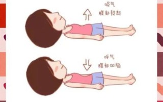 产后瘦身运动怎么做_产后多久可以开始运动