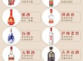中国白酒10大排名_哪个牌子好喝