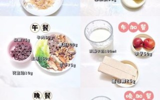 妊娠期糖尿病一天吃什么_孕期控糖食谱推荐