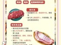 怎样煮肉才好吃_煮肉软烂不柴的秘诀
