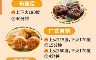 模具饼干做法大全烤箱_烤箱温度时间怎么调