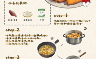 拔丝地瓜怎么做拉丝_拔丝地瓜糖浆比例