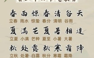 24节气歌谣儿歌怎么背_24节气儿歌背诵技巧