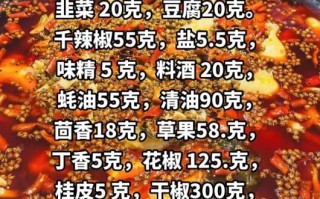 麻辣鱼怎么做_麻辣鱼最正宗的做法视频