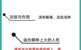 降火的药有哪些_降火药怎么选