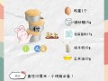 蛋糕配方比例怎么算_6寸戚风蛋糕配方比例是多少