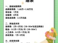 炸鸡店连锁加盟多少钱_炸鸡店连锁加盟哪家好