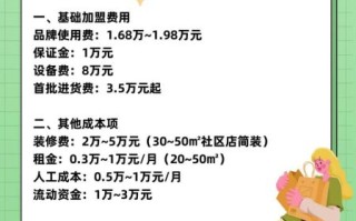 炸鸡店连锁加盟多少钱_炸鸡店连锁加盟哪家好