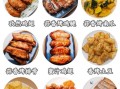 空气炸锅50道食谱_空气炸锅能做什么菜