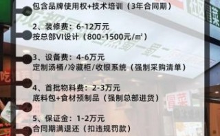 火锅冒菜加盟哪家好_加盟费用多少钱