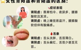 女人肾虚的表现有哪些_肾虚怎么调理最有效