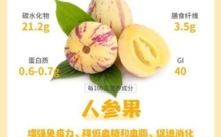 人参果吃多了会上火吗_人参果一天吃几个合适