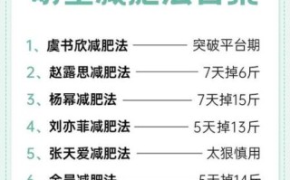 如何科学减肥不反弹_健康减肥的正确方法