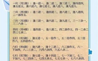 算盘怎么用_算盘口诀表大全