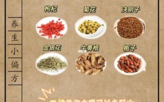 肝火旺是什么原因引起的_肝火旺怎么调理