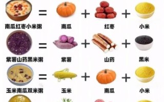 早餐汤的做法大全_早上喝什么汤最养胃