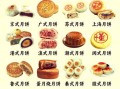 哪家月饼最好吃_口碑排行前十