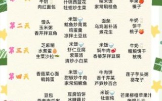 孕妇吃什么好_孕期营养食谱推荐