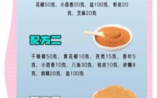 老式五香粉配方_正宗比例是多少
