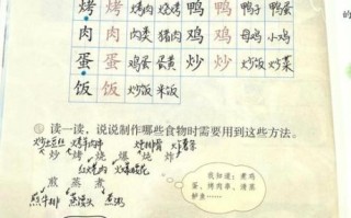 茄怎么读拼音_茄字发音规则