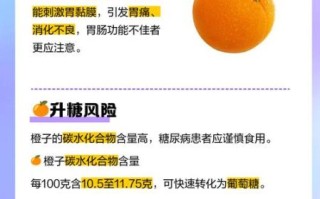 吃橙子会上火吗_橙子吃多了有什么坏处