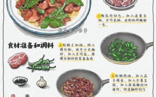 湘菜家常菜谱_湘菜怎么做才够辣