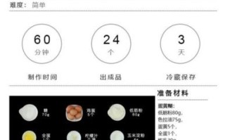 雀巢鹰唛炼奶能做什么甜品_雀巢鹰唛炼奶怎么保存