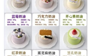 淡奶油怎么做_淡奶油用什么材料