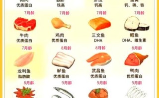 婴儿三文鱼怎么做_三文鱼辅食几个月可以吃