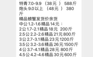 毛蟹多少钱一斤2021_2021年毛蟹价格走势