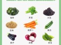 高血压吃什么食物好_高血压食疗方法有哪些
