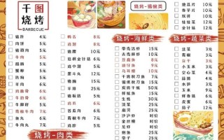 烧烤菜单模板免费下载_如何设计吸引顾客的菜单