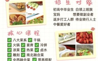 郑州新东方烹饪学校学费多少钱_一年学费明细