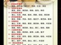 现磨五谷杂粮养生配方表_哪些搭配最养脾胃