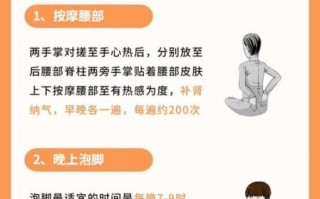 肾虚怎么调理自己可以恢复么_肾虚多久能好