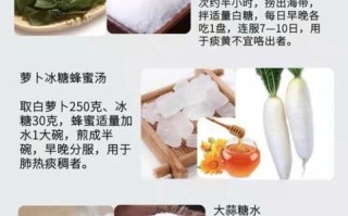 支气管炎偏方_什么偏方最有效