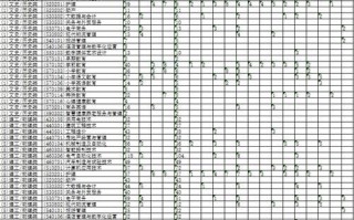 营口职业技术学院怎么样_营口职业技术学院专业有哪些