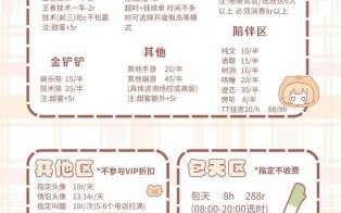 百度糯米网团购美食怎么用_有哪些隐藏优惠