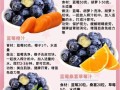 蓝莓怎么吃才好吃_蓝莓的吃法大全