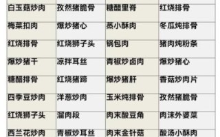 食堂40人大锅菜菜谱_如何批量做