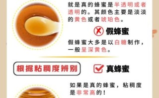 如何辨别蜂蜜真假_蜂蜜真假最简单的方法