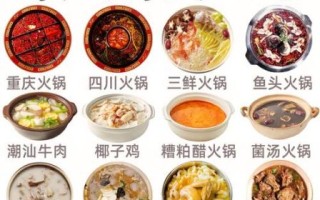 中国火锅排行榜前十名_哪家最好吃