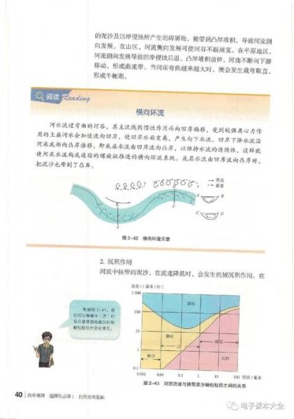 高中地理课本电子版_如何高效使用-第3张图片-山城妙识