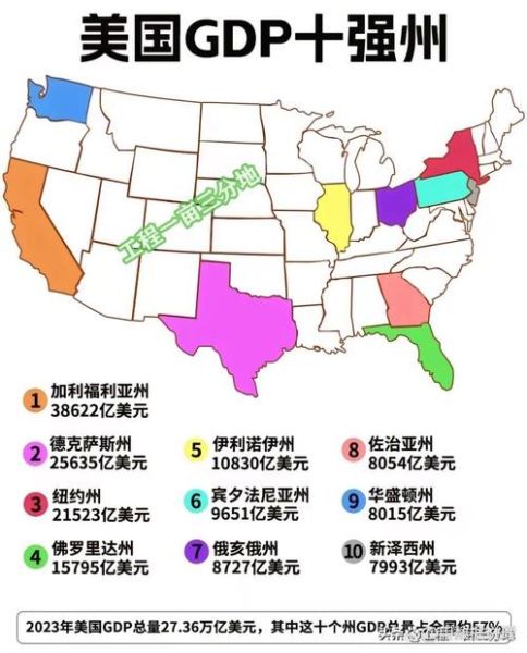 美国地理之最_美国最大州是哪个-第3张图片-山城妙识