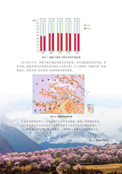 高中地理课本电子版_如何高效使用-第2张图片-山城妙识