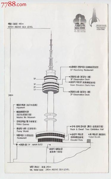 韩国首尔塔怎么去_首尔塔门票价格是多少-第2张图片-山城妙识