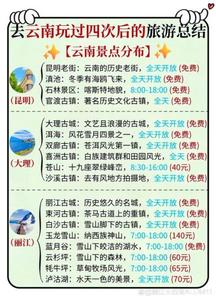 云南有哪些必去景点_云南旅游最佳时间-第1张图片-山城妙识