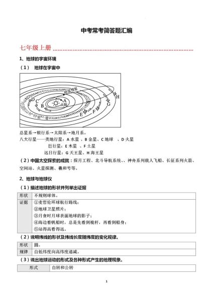 初中地理试题怎么写_地理试题答题技巧-第1张图片-山城妙识 初中地理试题怎么写_地理试题答题技巧-第1张图片-山城妙识