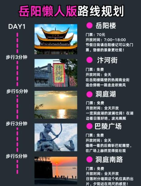 岳阳楼值得去吗_岳阳楼门票多少钱-第1张图片-山城妙识 岳阳楼值得去吗_岳阳楼门票多少钱-第1张图片-山城妙识