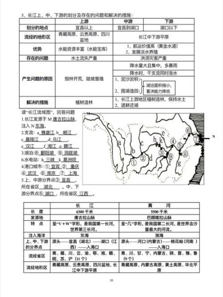 八年级地理教案怎么写_八年级地理教学重难点有哪些-第1张图片-山城妙识